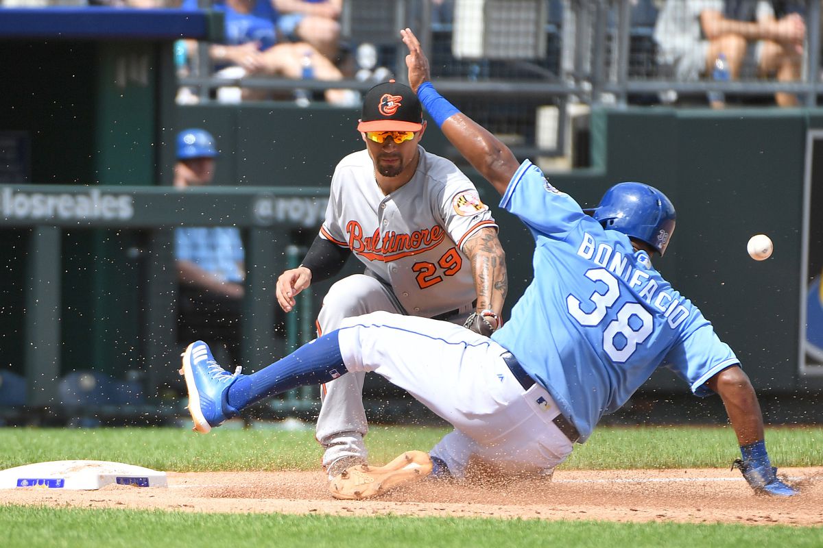 MLB Matchup: Baltimore Orioles vs. Kansas City Royals